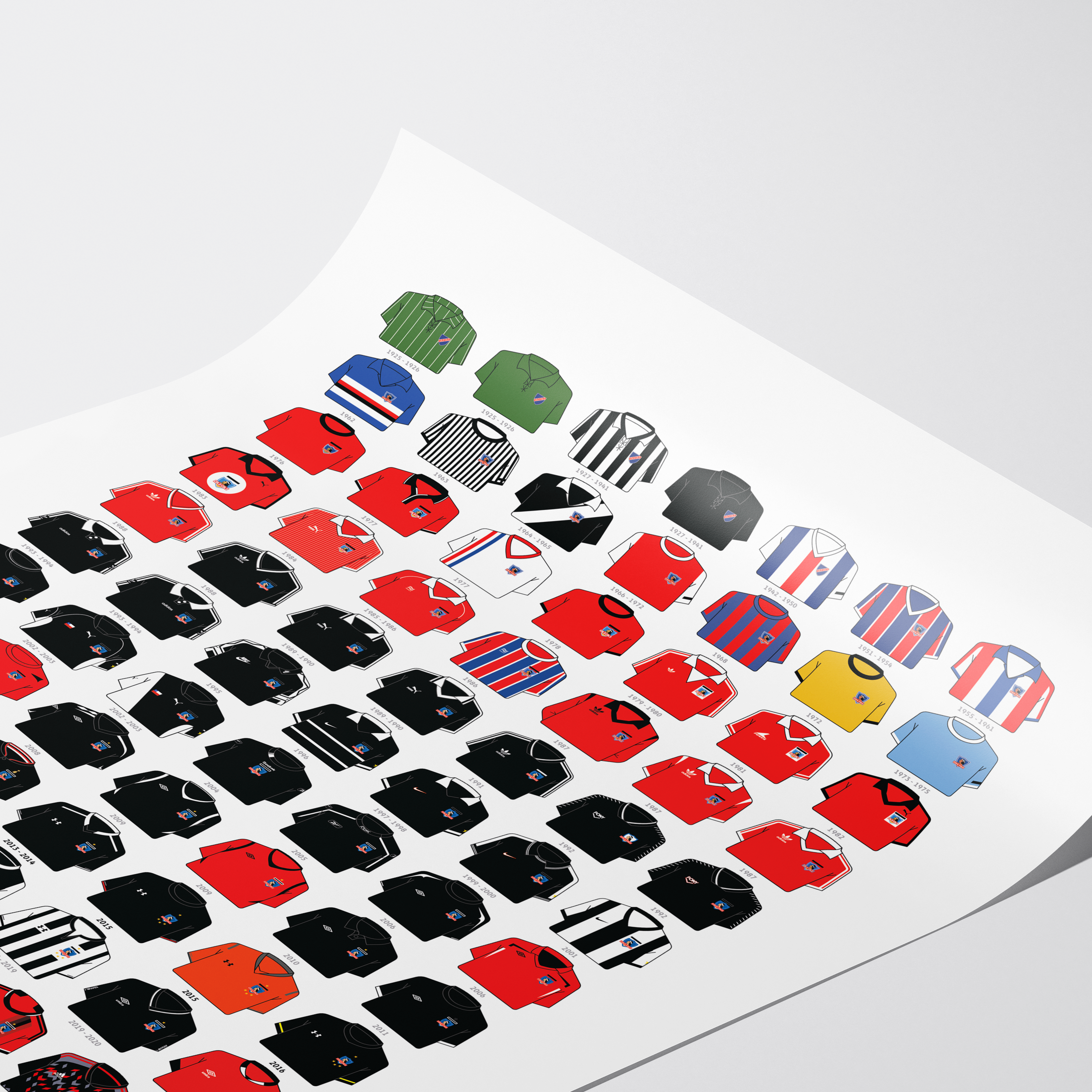 Colo Colo – Vector FC