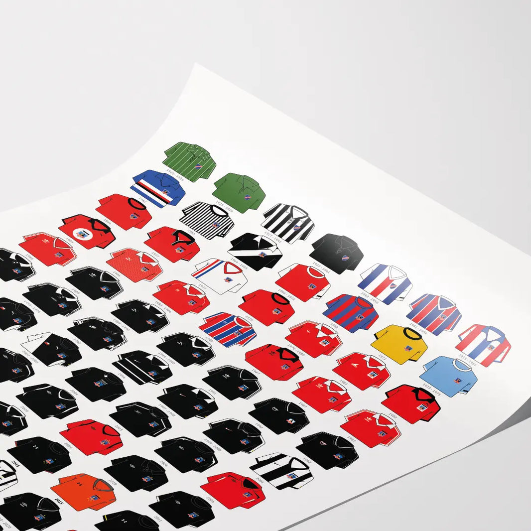 Colo Colo - Vector FC