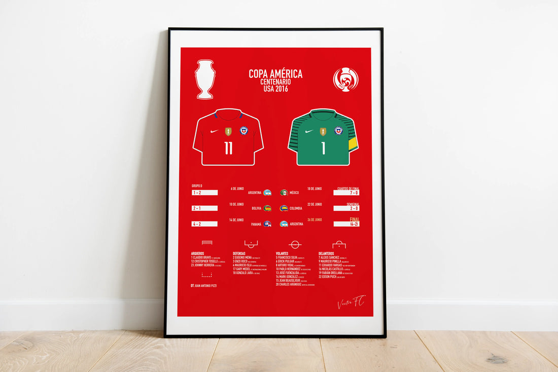 Poster / Campaña Copa América Centenario - Vector FC