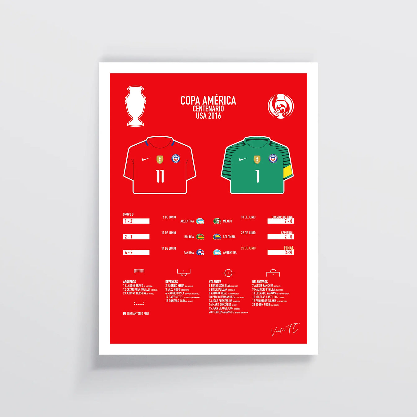 Poster / Campaña Copa América Centenario - Vector FC